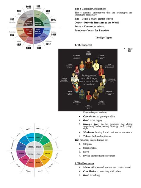 12 Archetypes Carl Jung Pdf