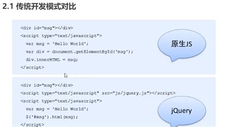前端 Vue基础3 Vue基本使用 前端导师歌谣 博客园