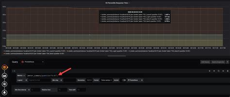 jmeter prometheus and grafana integration qainsights