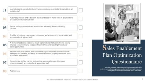 Sales Enablement Plan Powerpoint Ppt Template Bundles Ppt Powerpoint