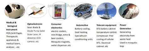 Peltier Cooling Radiator Tec Modules Tec1 12706 12v 6a 3030mm For