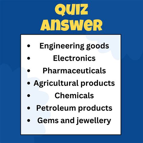Arun Raj Kumaran Krishnan On Linkedin 📢 Quiz Answer Reveal Yesterday