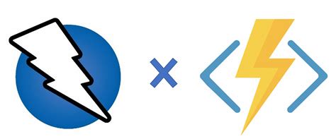 Eventhub Triggered Azure Function Replays And Retries By Shervyna Ruan Medium