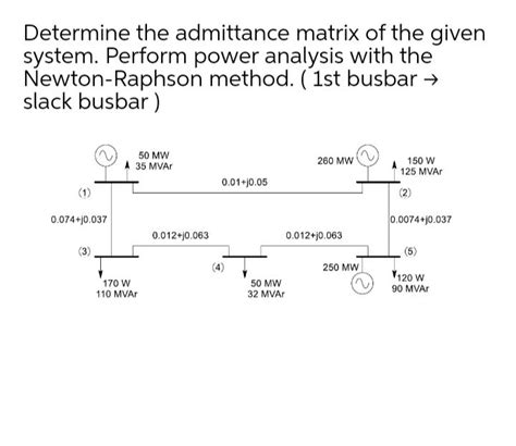 Solved Determine The Admittance Matrix Of The Gi SolutionInn