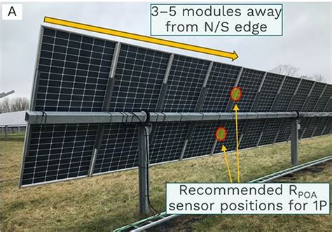 New Approach To Measure Rear Plane Of Array Irradiance In Bifacial Pv Plants Pv Magazine