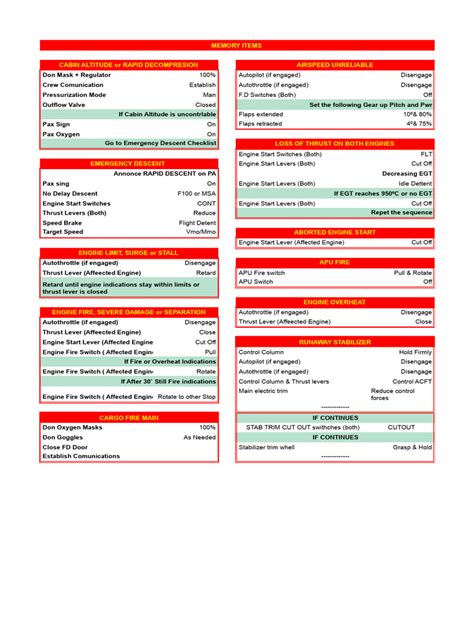 Memory Items And Limitations Memory Items Pdf Aviation Aircraft