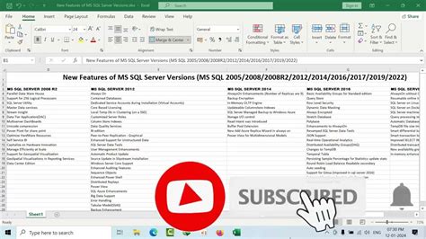 ms sql dba interview questions and answers new features of ms sql server versions question 5