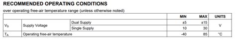 THS4631 Common Mode Input Range Amplifiers Forum Amplifiers TI E2E Support Forums