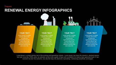 Solar Energy Powerpoint Template