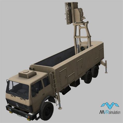 IBIS CN Desert D Model MVRsimulation