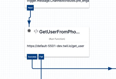 Integrate Twilio Studio Twilio Flex And ServiceNow For Agent Interactions Twilio