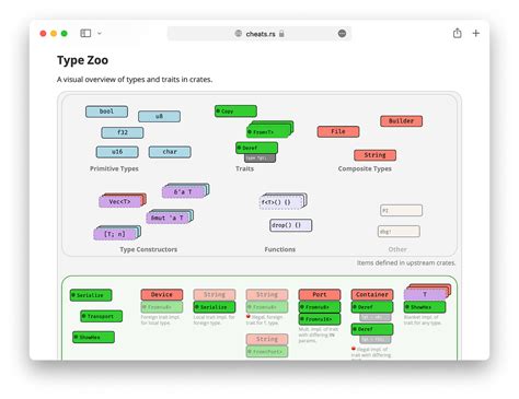 Rust Newtype And Adt Patterns As A Software Engineer Its Our Job To