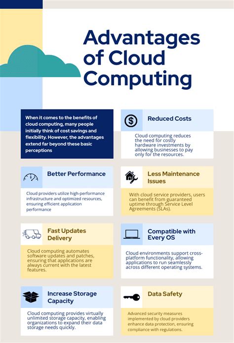 15 Cloud Computing Advantages Disadvantages You Should Know