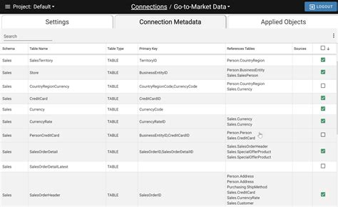 Connections Dataforge