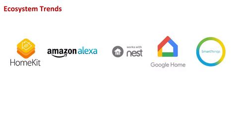 Iot Fuse 2018 Evolution Of An Idea Ppt