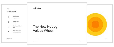 The New Happy Values Wheel — The New Happy