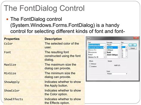 Windowforms Controls C PPTX Operating Systems Computer Software And Applications