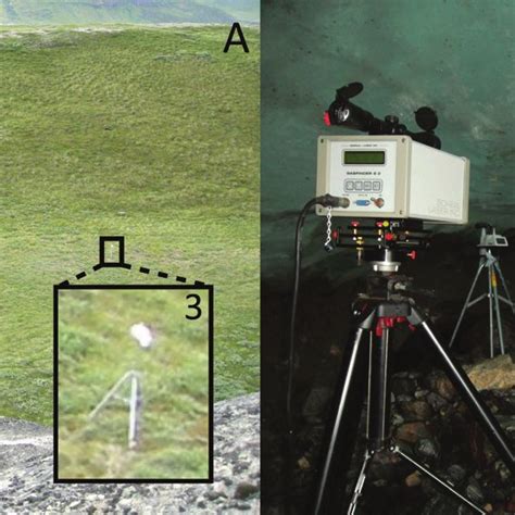 Methane Concentrations Measured With Open Path Laser [ch 4 ] I Opl Download Scientific