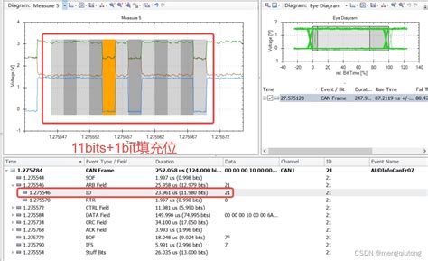 Vector Scope Csdn博客
