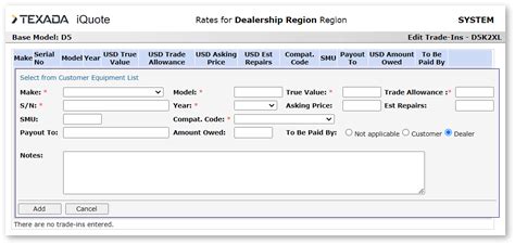 Customizing The Configuration