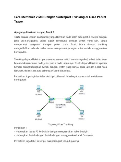 Cara Membuat Vlan Dengan Switchport Trunking Di Cisco Packet Tracer Pdf