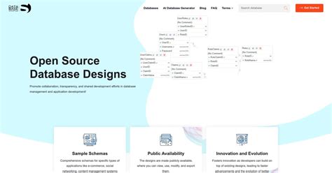 ai database generator free and open source database designs