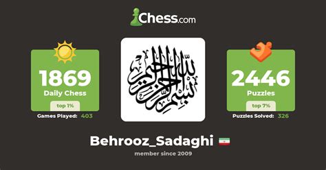 Behrooz Sadeghi Behrooz Sadaghi Chess Profile