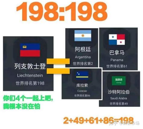 3 月 29 日阿根廷对阵库拉索梅西 17 分钟帽子戏法，如何点评他在赛场的表现？ 知乎
