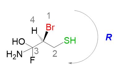 How To Determine The R And S Configuration Chemistry Steps