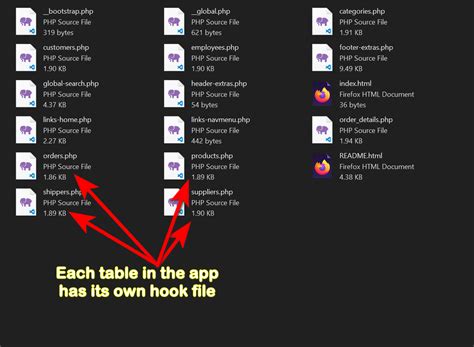 contents of the generated `hooks` folder appgini documentation