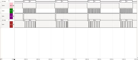 Solved St25r3911b And Arduino Spi Not Working Stmicroelectronics