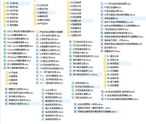 软件开发项目文档清单多套实际案例金陵老街infoq写作社区