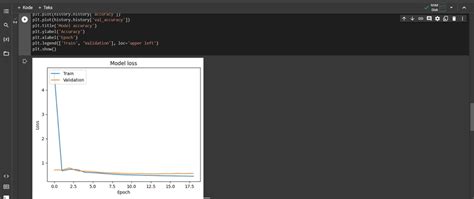 Data Science Data Analis Dan Visualization Data Menggunakan Python