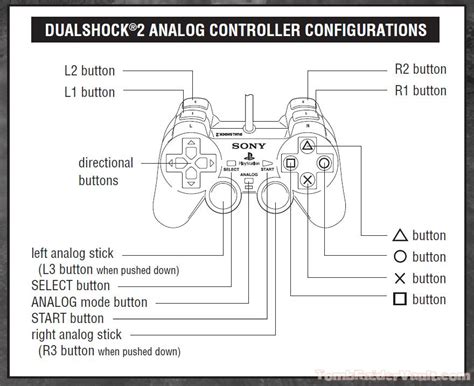 Ps2 Controller Buttons