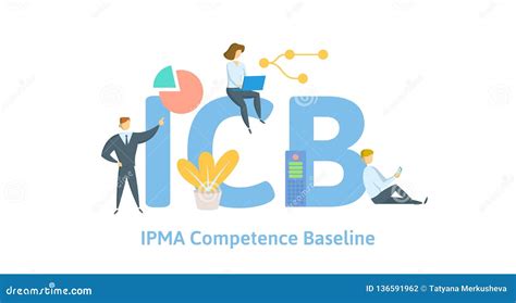 Icb Ipma Competence Baseline Concept With Keywords Letters And Icons