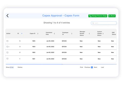 Custom Inbox One Inbox For Each Process Stage Cflow