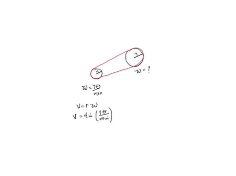 Solved Wo Pulleys One With Radius 4 Inches And One With Radius 6