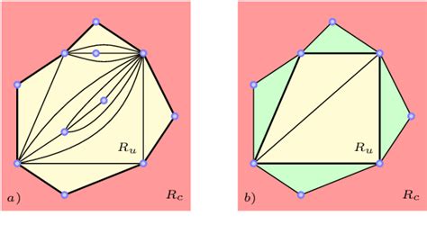 Figure 22 From A Simple Yet Efficient Algorithm To Turn One Oriented