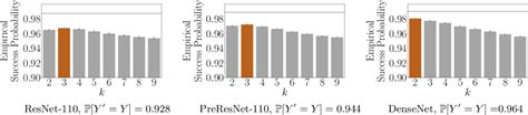 Figure 8 From Improving Expert Predictions With Conformal Prediction