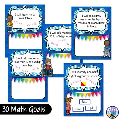 Goal Setting And Self Reflection Editable Posters Booklets Worksheets