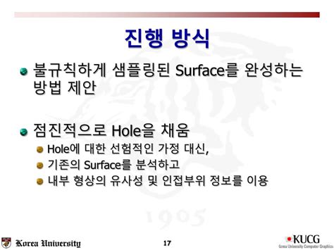 PPT Context Based Surface Completion PowerPoint Presentation Free