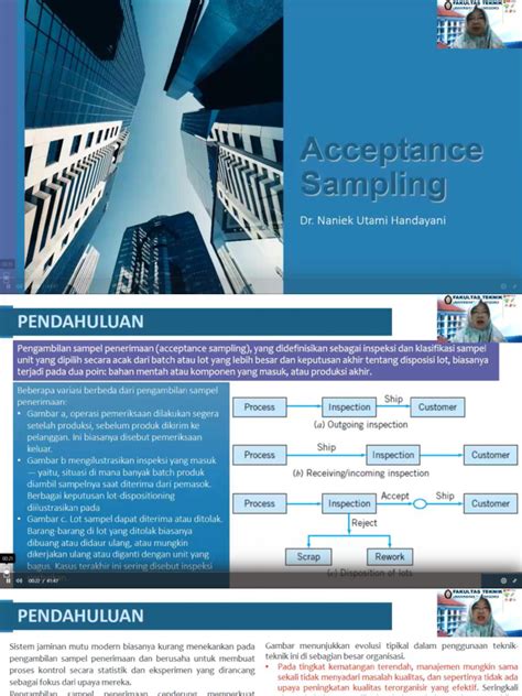 Pertemuan 10 Attribute Acceptance Sampling Pdf