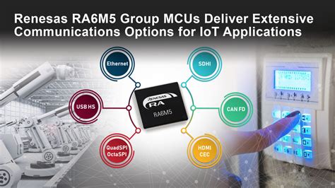 Arm Cortex M33 Corearmv8 M Style Mcus Feature Communication Options Memory Optimized For Iot