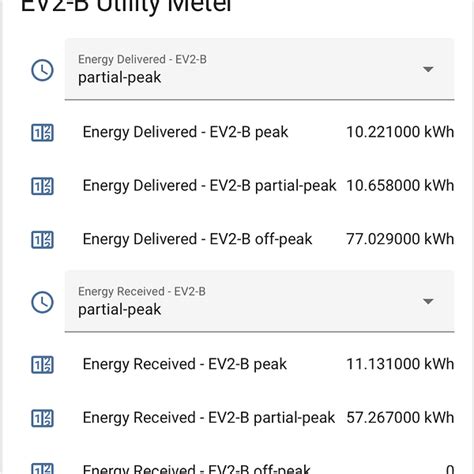 Simulating Different Tou Electricity Plans With Utility Meter