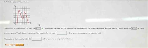 Refer To The Graph Of F Shown Below ① The Solutions Of The Equation F