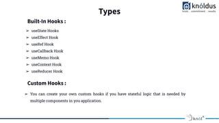 Basics Of React Hooks Pptx Pdf