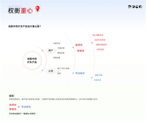 Masonwang Zcool