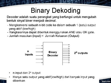 Sistem Digital Enkoder Dan Dekoder Dekoder Dan Enkoder