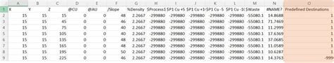 Predefined Destinations Miningmath