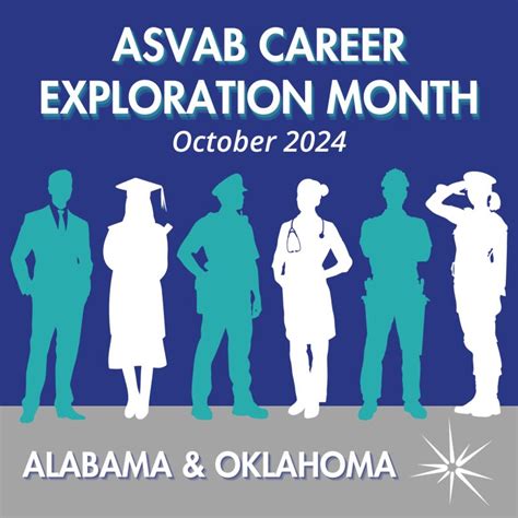 Asvab Career Exploration Program On Linkedin Asvabcep